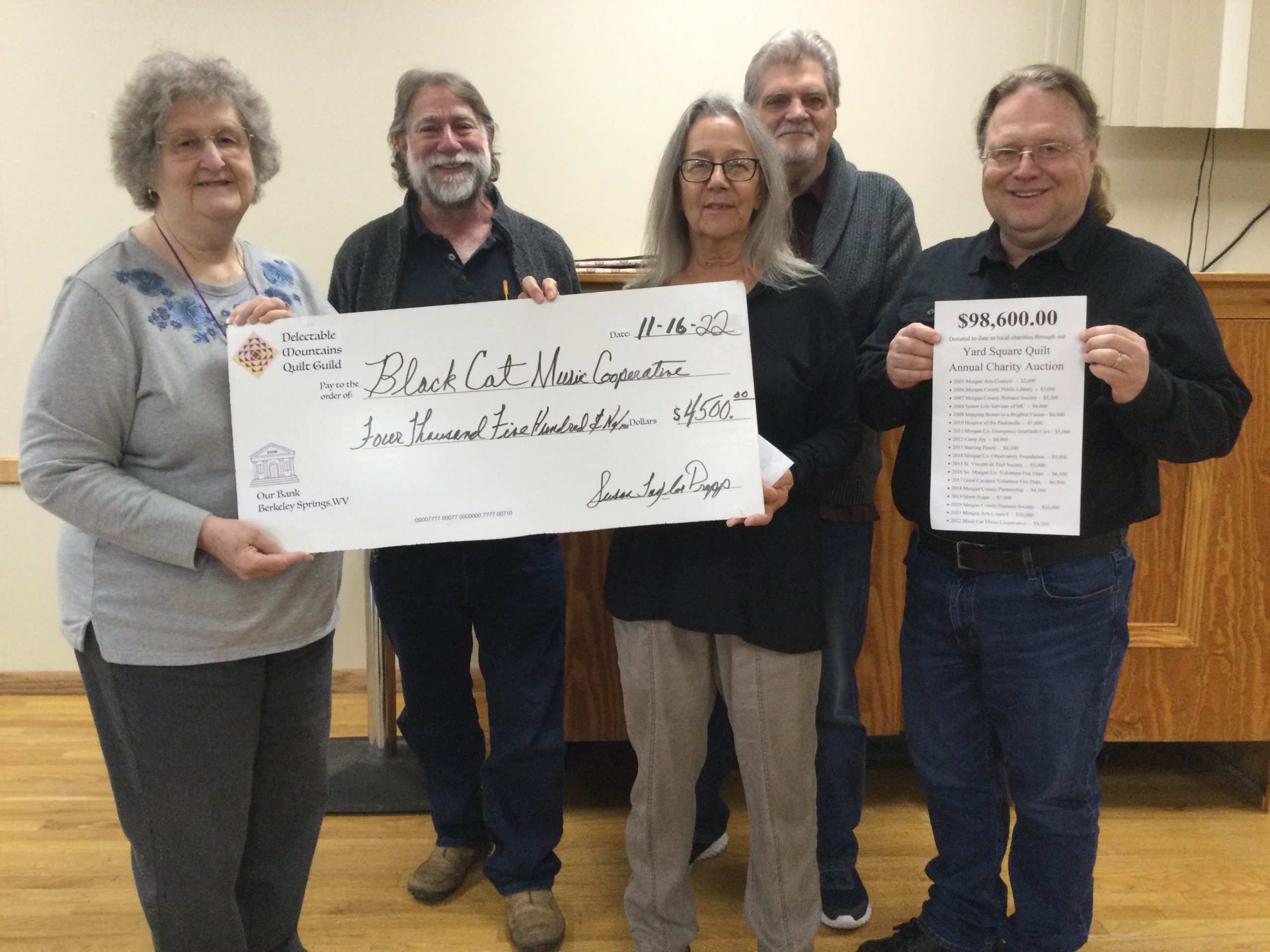 Quilt guild donates sale proceeds to BlackCat children’s program ...